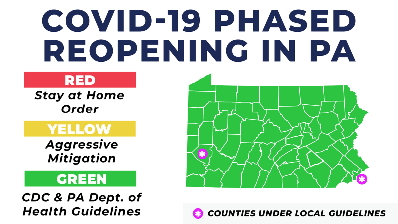 "Green Phase" Reminders for Coronavirus Safety | The InVisionary